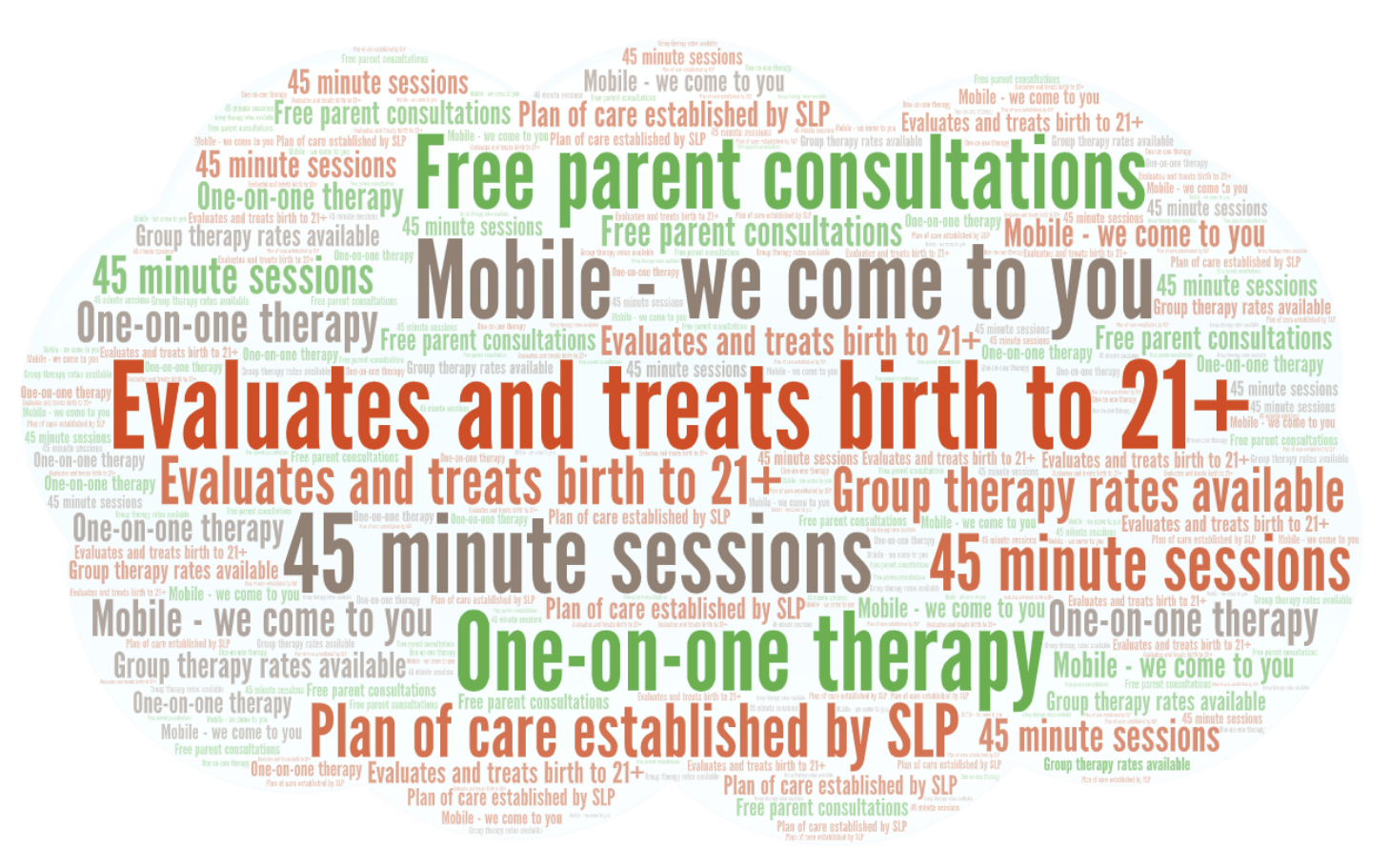 TOTAL COMMUNICATION, LLC | Mobile Speech - Language Therapy